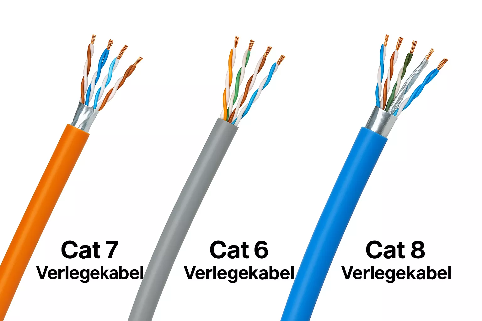 Netzwerkkabel Cat 7 – Unterschiede, Einsatz & FAQ | LaanTech